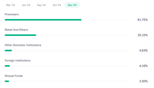 NBCC Share Price Target Tomorrow 2025, 2026 To 2030 – ebi-college