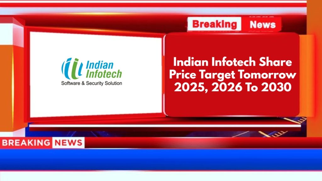 Indian Infotech Share Price Target Tomorrow 2025, 2026 To 2030 – ebi ...